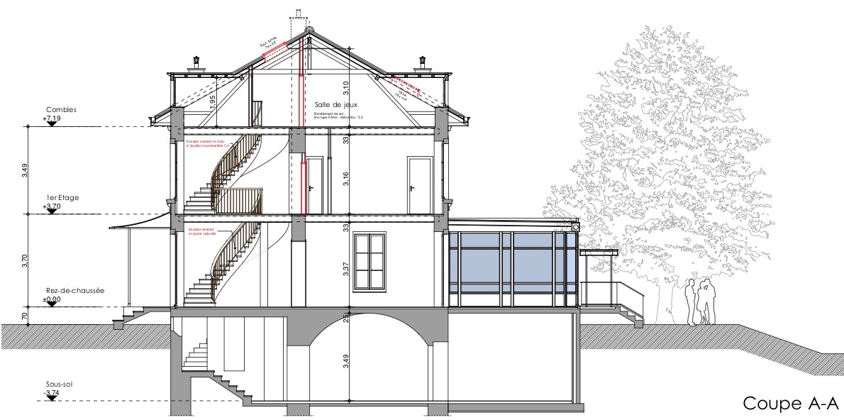 Architecture-Graphisme – une architecture à votre mesure…